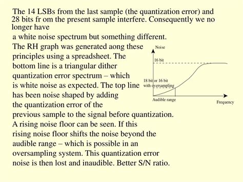 Ppt Example Of Oversampling Powerpoint Presentation Free Download Id 271274