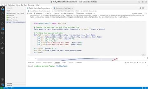 Datascience Machinelearning Titanicclassification Bharatinternship Govindarajan R