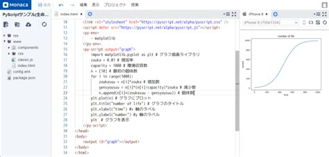 PyScriptとMonaca Educationでmatplotlibを動かしてみました Monaca Education