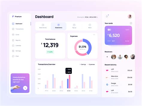Best Website Dashboard Ui Examples For Design Inspiration — 90 Finance Dashboard Dashboard