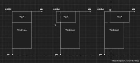 Android Scrollview全屏 Android Scrollermob6454cc6df18d的技术博客51cto博客