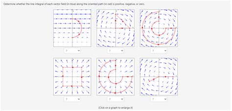 Solved Click On A Graph To Enlarge It