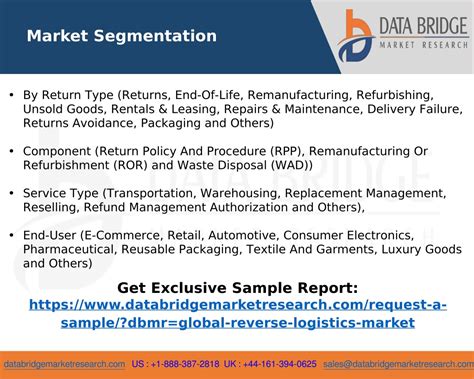 Ppt Reverse Logistics Market Powerpoint Presentation Free Download Id 13034296