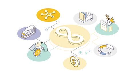 Insights Hub Transporeon