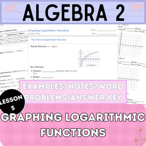 Graphing Logarithmic Functions Notes Worksheet Transformations