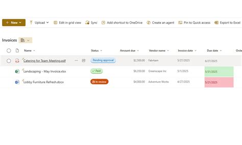 Sharepoint Library An Overview Abel Solutions