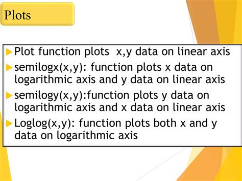 Introduction To Matlab Session With Notes Ppt