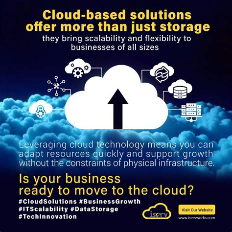 The Iserv Company Posted On Linkedin