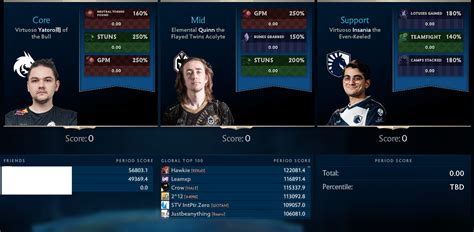 Fantasy Points Brack Selection Bingo Complete Reset · Issue 12801