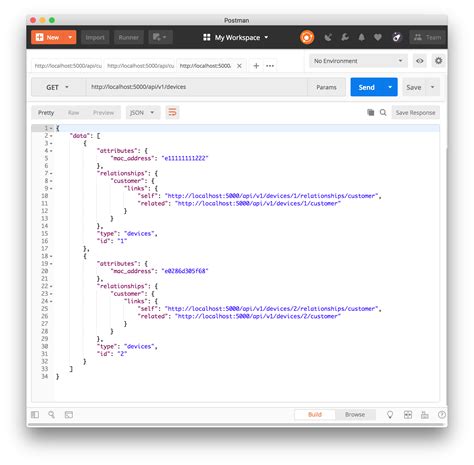 Relationship Data Missing Or By Design · Issue 218 · Json Api