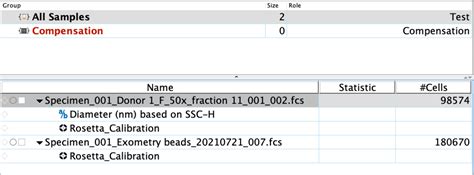 Rosetta Calibration Flowjo Documentation Flowjo Documentation