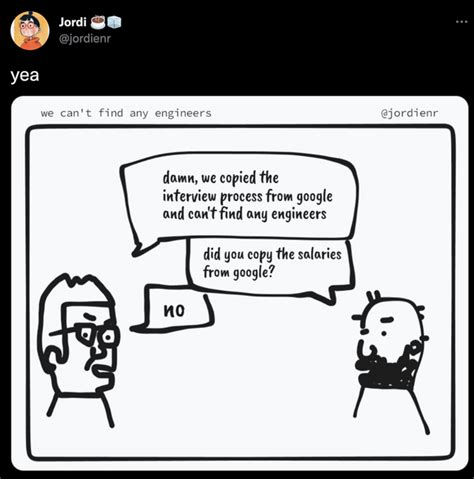 Please Recommend Me A Monitor For Programming And Reading For Around