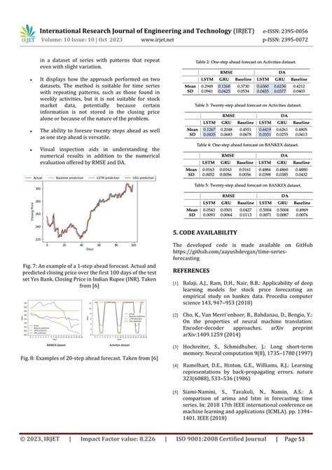 Employing Advanced Neural Networks For Forecasting Time Series Data Pdf