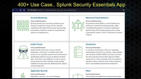 infosec deep learning in action ppt