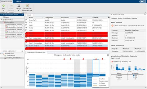 Use The Fixed Point Tool To Explore Numerical Behavior