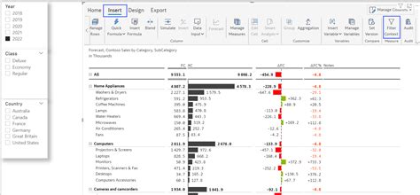 power bi comments with filter slicer context awareness