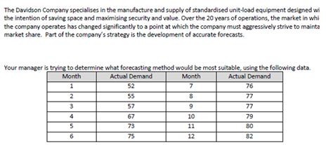Solved Calculate The Weighted Three Month Moving Average