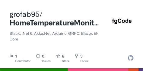 GitHub Grofab HomeTemperatureMonitor Stack Net Akka Net Arduino GRPC Blazor EF Core