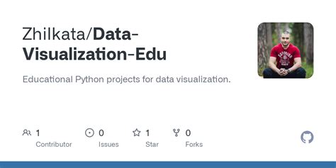 GitHub Zhilkata Data Visualization Edu Educational Python Projects For Data Visualization