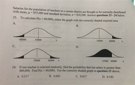 Solved Use The Standard Normal Distribution Or Normal