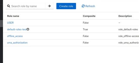 Spring Cloud Gateway как шлюз для мобильных приложений Хабр
