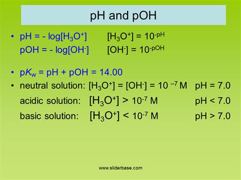 How To Calculate Ph In Chemistry