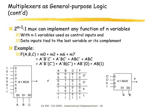 Combinational Logic Implementation Ppt Download