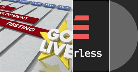 List Serverless Curated By Arystech Medium