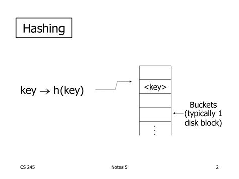 Cs 245 Database System Principles Ppt Download