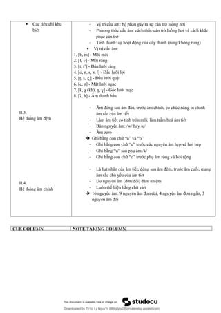 On Tap Kiem Tra Het Hp Nhap Mon Viet Ngu Hocpdf