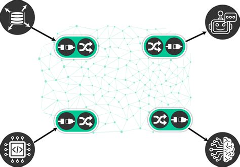 Pubsub Micro Integrations Solace