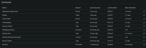 Full Rescan Trigged By Manually Importing Single Album · Issue 3450
