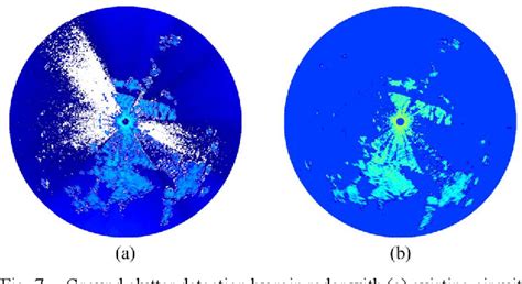 Figure 1 From An Improved Rainfall Detection Of Rain Radar Using High Precision Circuit And