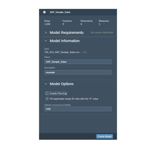 SAC Model SAC Blog Teil 2 von 5 Am Beispiel erklärt plus IT AG
