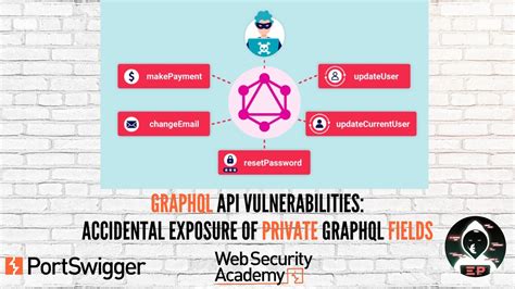 GraphQL API Vulnerabilities Accidental Exposure Of Private GraphQL Fields YouTube
