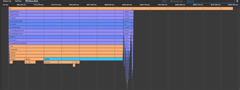 Github Qixifastecs Simple And Fast Entity Component System Ecs Library Written In Dart