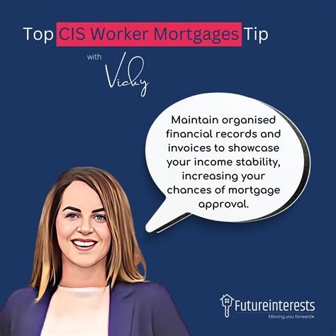 Cis Worker Mortgages Kent Future Interests