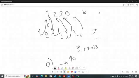 Level 0 Contest 5 Upsolve Youtube