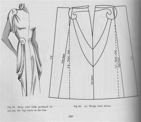 Friday Freebie Dress Design Draping And Flat Pattern Making Pattern Drafting Dress Making