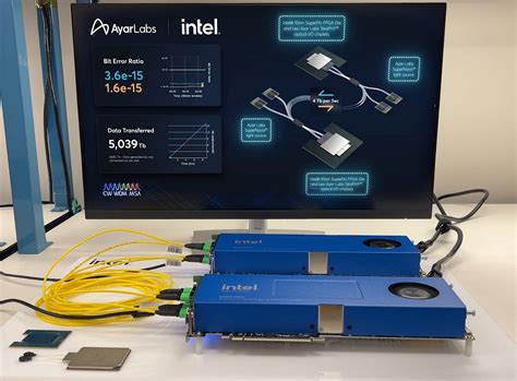 The Memory Wall And Its Implications Silicon Matter