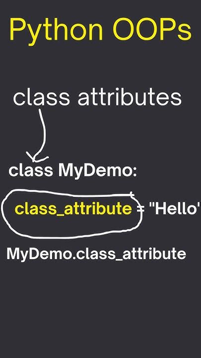 Oops Python How To Define Class Attributes In Python 👨‍💻 Class