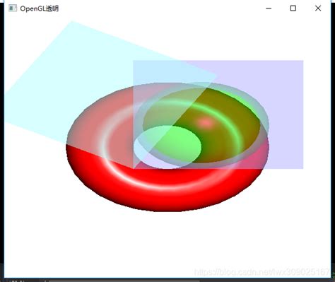 Opengl基础知识梳理——windows上搭建opengl运行环境接触环视已经一年多了负责算法 Csdn博客 Opengl基础知识梳理——windows上搭建opengl运行环境接触环视已经一年多了负责算法 Csdn博客