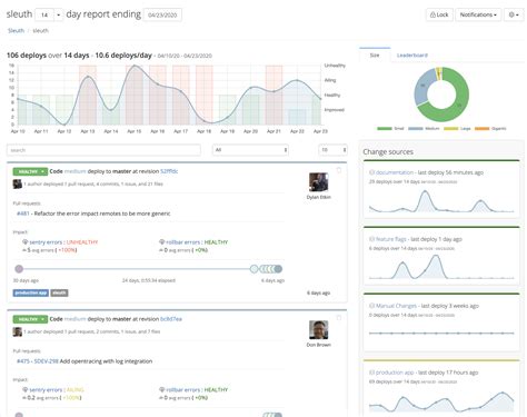 Sleuth Raises 3m Seed To Bring Order To Continuous Deployment Techcrunch