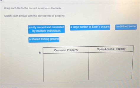solved drag each tile to the correct location on the table match each