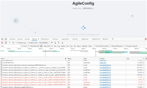 142版本 Iis下部署 页面加载时部分静态资源404 · Issue 59 · Dotnetcoreagileconfig · Github