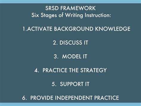 Evidence Based Practices And Writing Instruction By