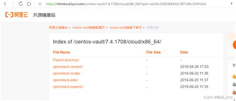 云计算openstack社区版openstack安装部署文档（一 前期硬件准备和部署规划）openstack文档 Csdn博客