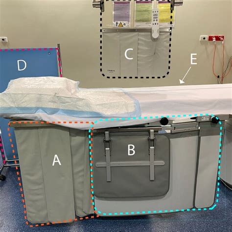 A Common Arrangement Of Lead Shielding During Procedures A Single Download Scientific