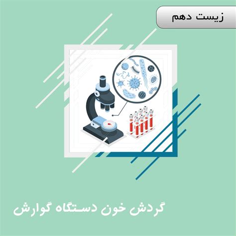 دوره گردش خون دستگاه گوارش زیست دهم ویژه کنکور آلبومین