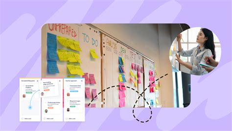 Kanban Vs Scrum A Simple Breakdown Of Each Complex Methodology